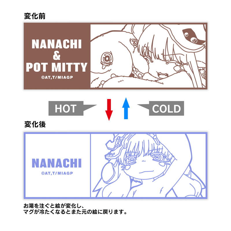 AmiAmi [Character & Hobby Shop]